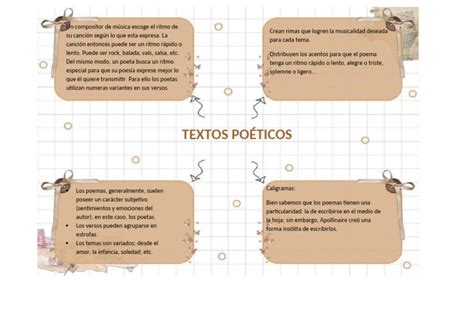Textos Poéticos Pdf