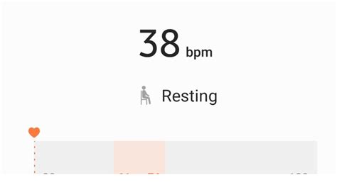 Simon Wijk Stranius On Linkedin Fitness Stress Stressmanagement Exercise