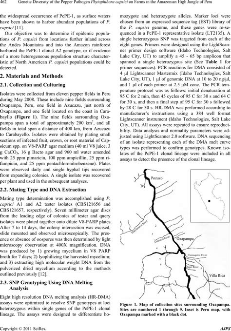 Genetic Diversity Of The Pepper Pathogen Phytophthora Capsici On Farms
