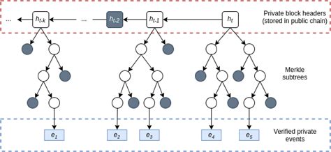 Introduction — Granna Documentation