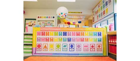 26 Best Kindergarten Classroom Themes