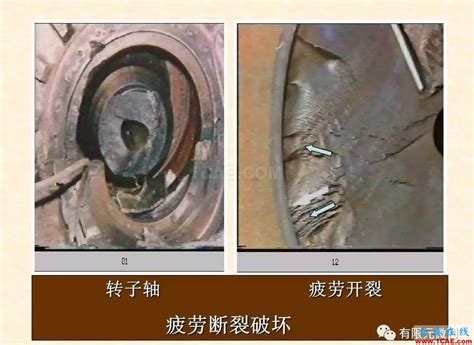 飞机强度计算方法 疲劳强度计算 Ansys培训、ansys有限元培训、ansys Workbench培训、ansys视频教程、ansys Workbench教程、ansys Apdl经典教程