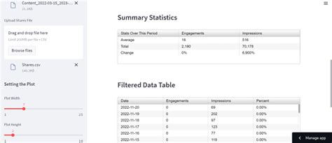 github tulipaggarwal linkedin engagement analysis this project helps