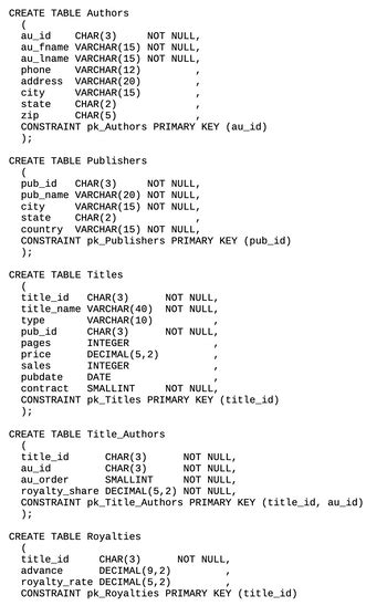 Answered Help With Sql Class 2 Questions 1 Report The Names Of All