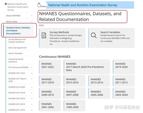 临床类sci的发文神器nhanes，发愁临床样本收集的看过来 知乎