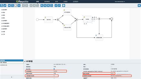 工作流引擎flowable介绍及springboot整合使用实例flowable Spring Boot Starter Csdn博客