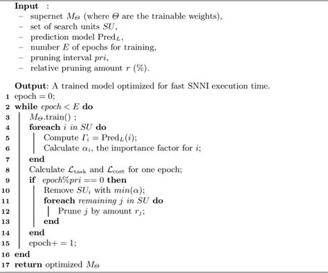 Colibri Optimizing Multi Party Secure Neural Network Inference Time