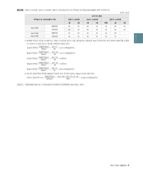 알라딘 미리보기 2022 에듀윌 소방설비기사 실기 전기분야 핵심이론 12개년 기출문제