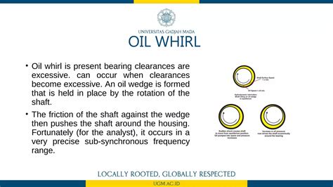 Orbit Plot Analysis Vibration Analysis Ppt