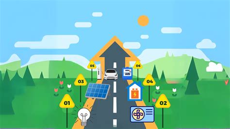 Blog Electrify The Hutt