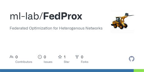 Github Ml Labfedprox Federated Optimization For Heterogenous Networks