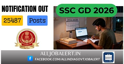 Ssc Gd Exam 2026 Notification For 25487 Posts Check Now