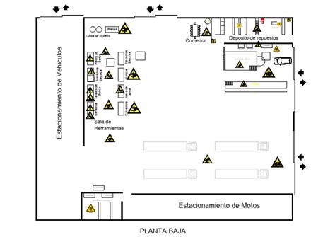 Mapa De Riesgo M Y E Pdf