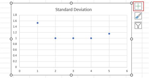 How To Add Error Bars In Excel