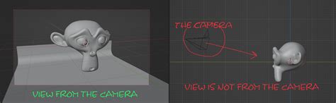 Rendering Blender Camera Problem Blender Stack Exchange