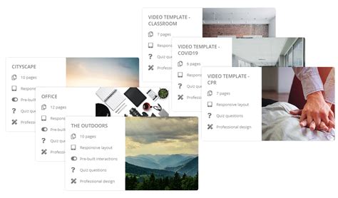 Elearning Authoring Tool Responsive Elearning Lab Advanced