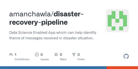 Github Amanchawla Disaster Recovery Pipeline Data Science Enabled