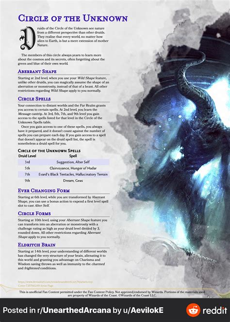 Most Creative Dnd 5e Homebrew Classes Rushkiza Most Creative Dnd 5e Homebrew Classes Rushkiza