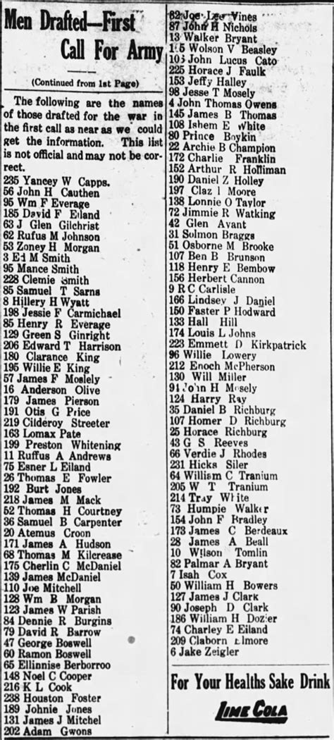 Dennie R Burgans ™