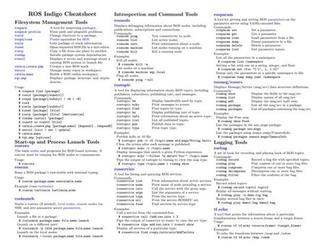 Ros2humblecheatsheet2pdf
