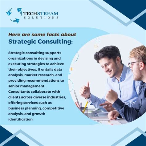 Devang G Posted On Linkedin