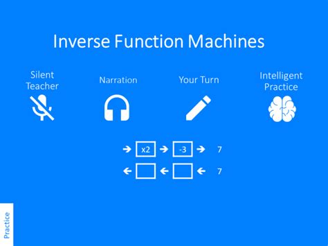Reverse Function Machines Variation Theory