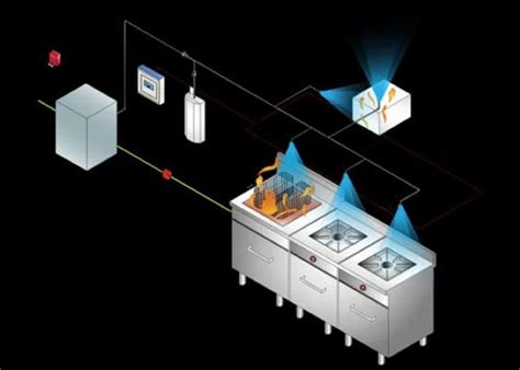 Kitchen Suppression System At ₹ 150000unit K Type Fire Extinguisher