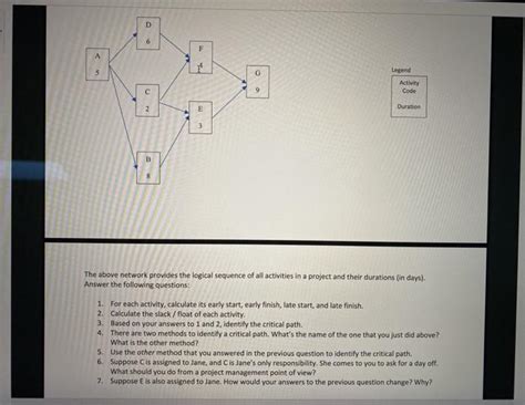 Solved D 2 5 G Legend Activity Code O 2 E Duration 3 The