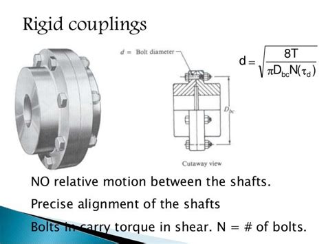 Rigid Coupling And Its Design