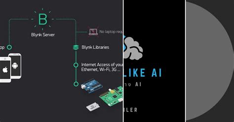 list think like ai curated by mcmckiler medium