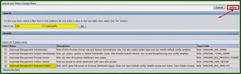 Oracle Applications Oracle Payables Invoice Approvals Workflow