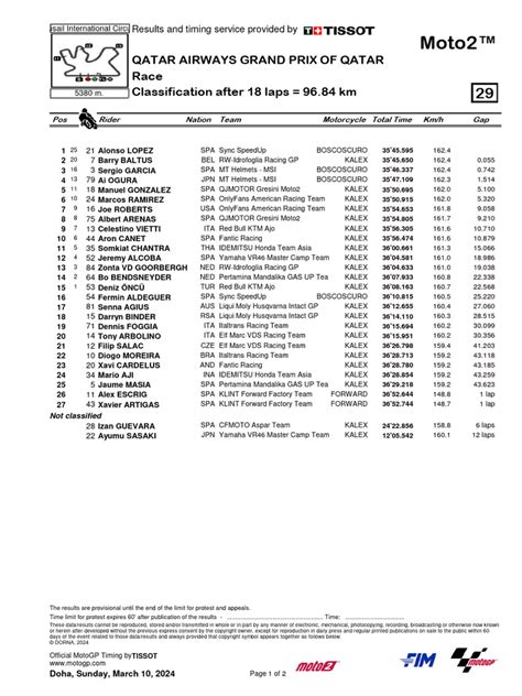 Classification Pdf