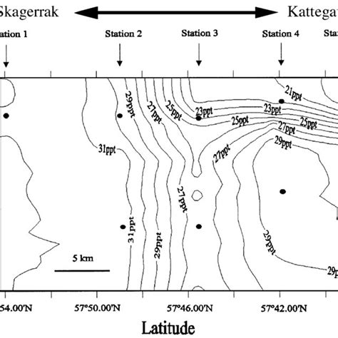A Ctd Probe Depth Profile Of Temperature Salinity And Fluorescence