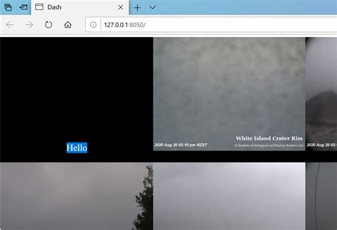 Dash Plotly Html Issue Rlearnpython