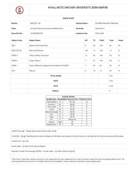 3 Rd Sem Pdf Mathematical Analysis Mathematical Objects