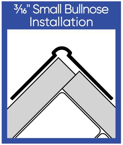 Use A Smaller Bullnose For Bolder Corners Trim Tex