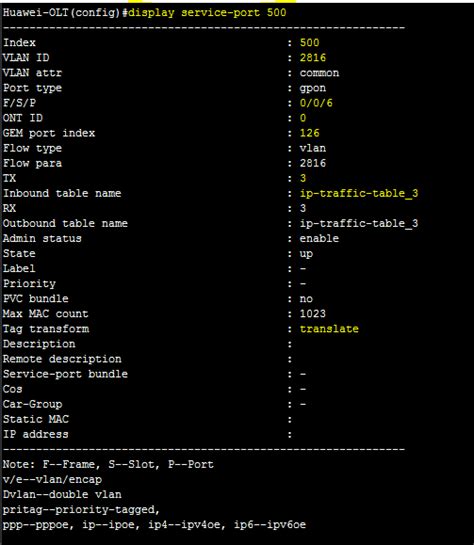 How To Register A Huawei ONT In Huawei OLT Today I Will Show How To Register A Huawei ONT In A
