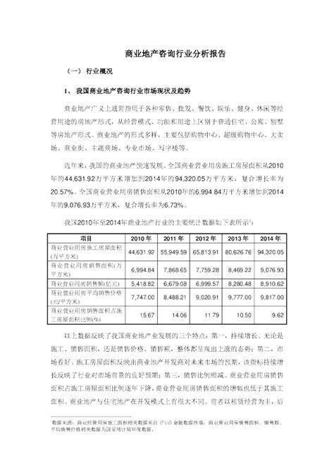 商业地产咨询行业分析报告