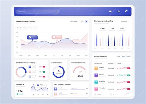 Premium Vector Ui Ux Infographic Dashboard Ui Design With Graphs