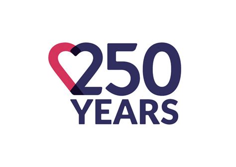 Pleased That Our Team Has Been Recognised And Shortlisted For Our Efforts To Mark 250 Years Of