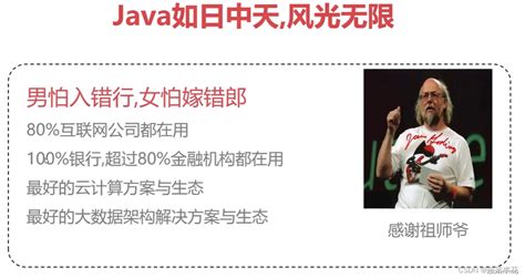 学习笔记——java第一季 Csdn博客