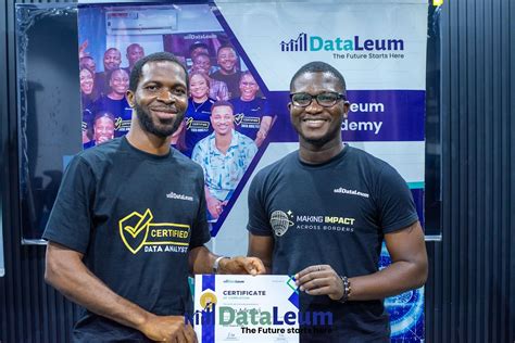 Dataleum Jpegs Of Globally Certified Data Analysts 🥳 Tag Who You Recognize And Celebrate Them