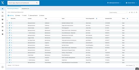 Monitoring And Measuring Software Software Reviews Demo And Pricing 2024