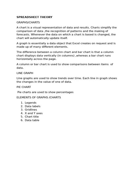 Spreadsheet Theory 2 Pdf