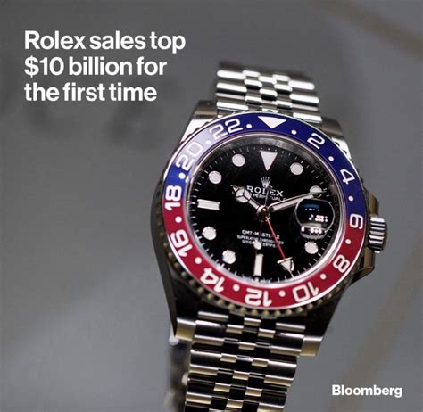 Adil Elahi Mehboob On Linkedin Luxury Investmentopportunity