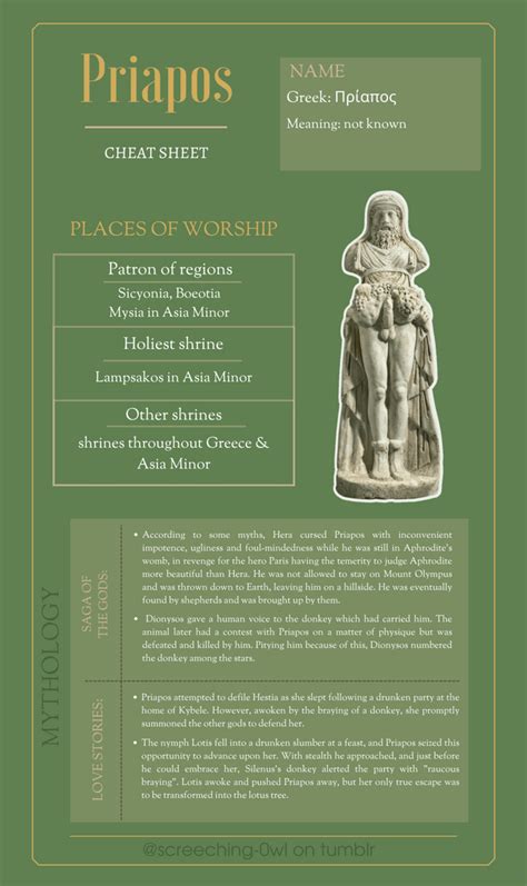Eris Phobos And Deimos Hebe And Priapos Devotional Cheat Sheets By