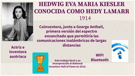 Hedwig Eva Maria Kiesler Hedy Lamarr
