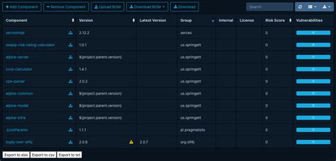 Using The Export Plugin With A Bootstrap Table Download Type Is Defaulting The The Default