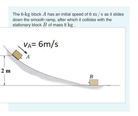 solved the 6−kg block a has an initial speed of 6 m s as it
