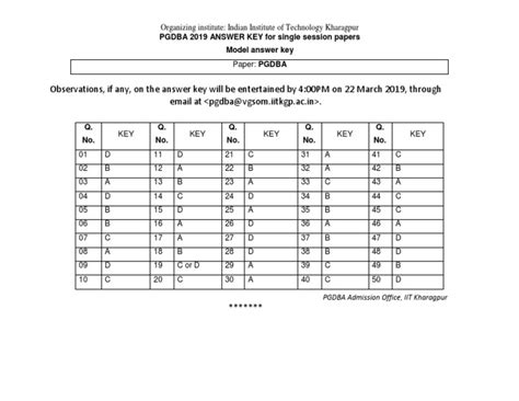 Pgdba 2019 Exam Answer Key Pdf